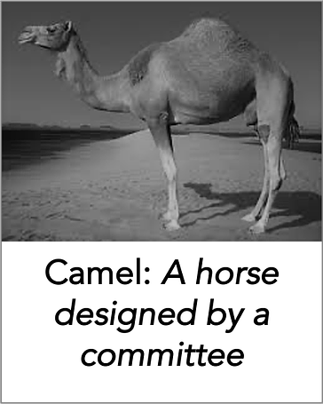 Manage Innovation in Your Business - Good 2 Great